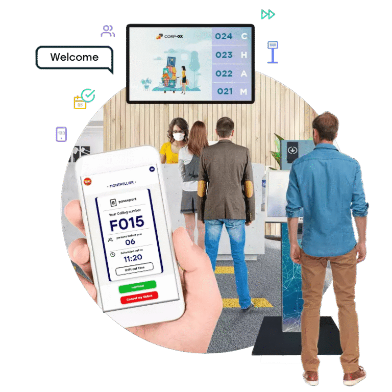 Queue Management System - InteractiveDisplays ¤tyear%